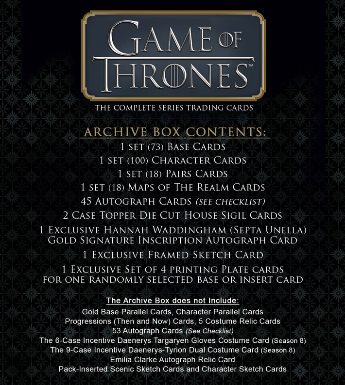 2020 Rittenhouse Game of Thrones: The Complete Series Checklist, Info